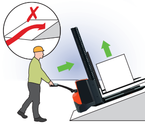 12 conseils pour travailler en toute sécurité avec un gerbeur électrique